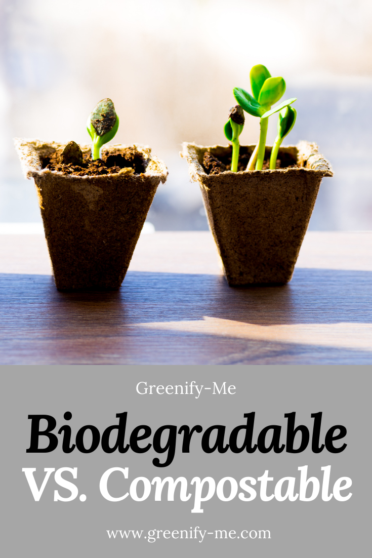 Greenify Me Zero Waste The Easy Way